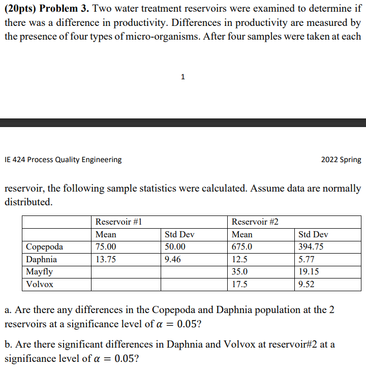 Solved (20pts) Problem 3. Two water treatment reservoirs | Chegg.com
