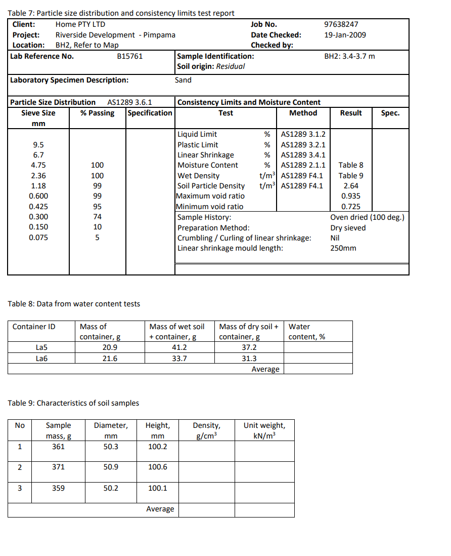 Solved 1b. Geology of the proposed site - Describe the | Chegg.com