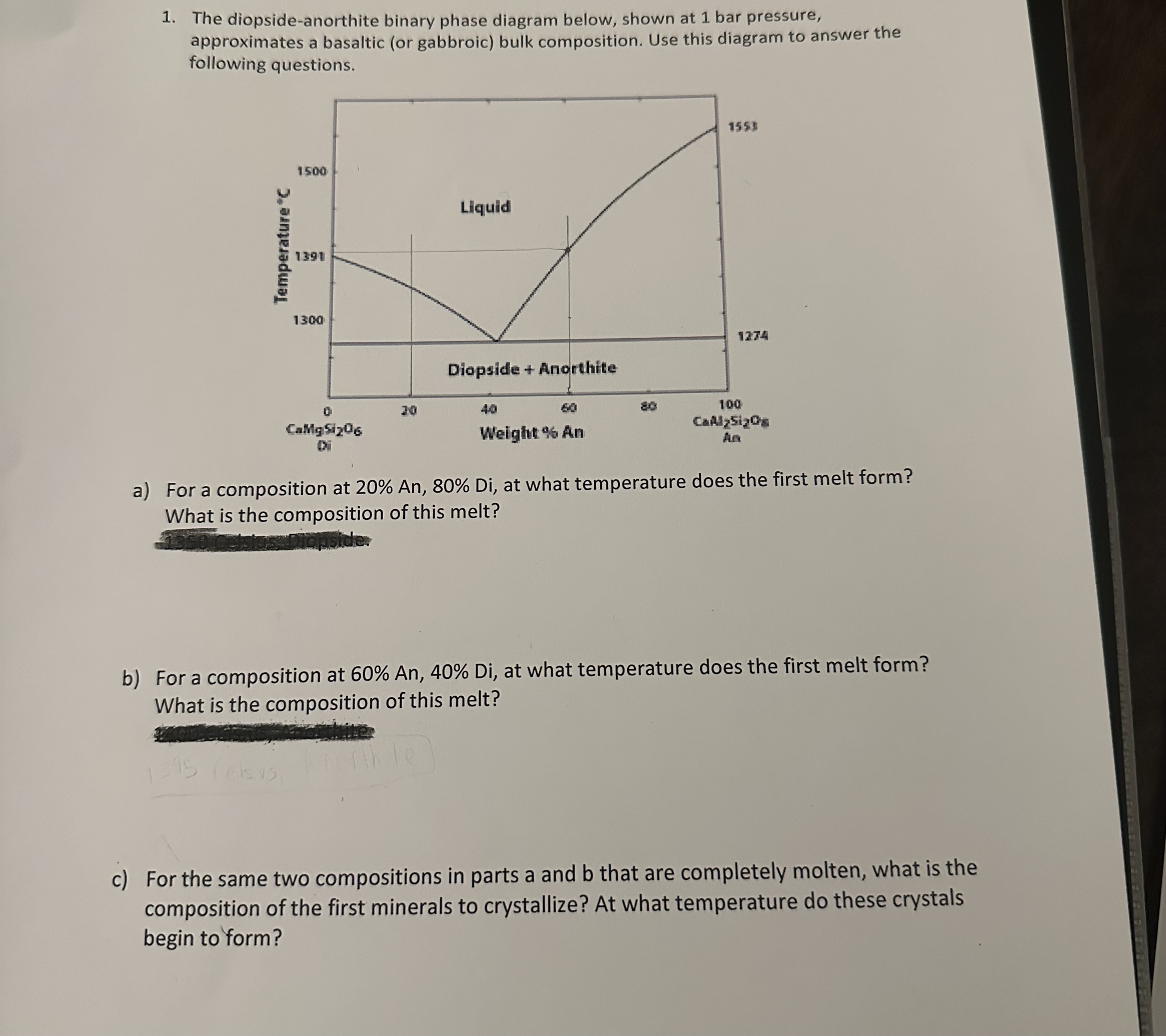 Solved 1. The diopside-anorthite binary phase diagram below, | Chegg.com