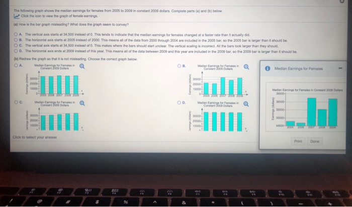 Solved The following graph shows the median earnings for | Chegg.com