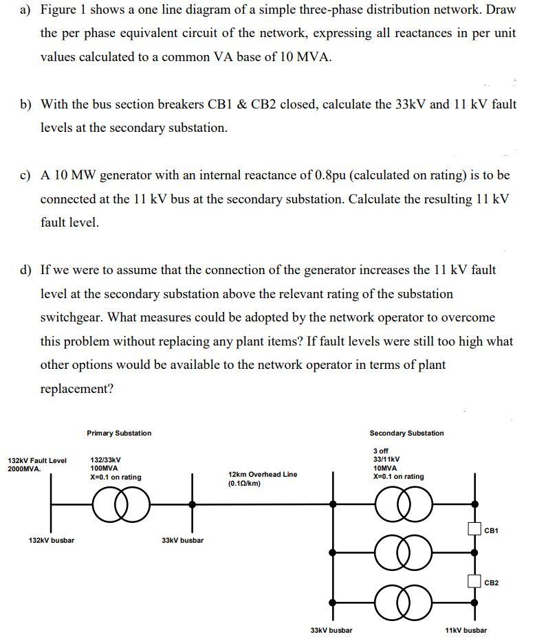 Solved a) Figure 1 shows a one line diagram of a simple | Chegg.com