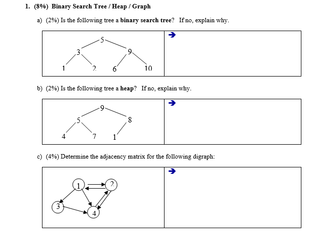 Solved 1. (8%) Binary Search Tree / Heap / Graph a) (2%) Is | Chegg.com