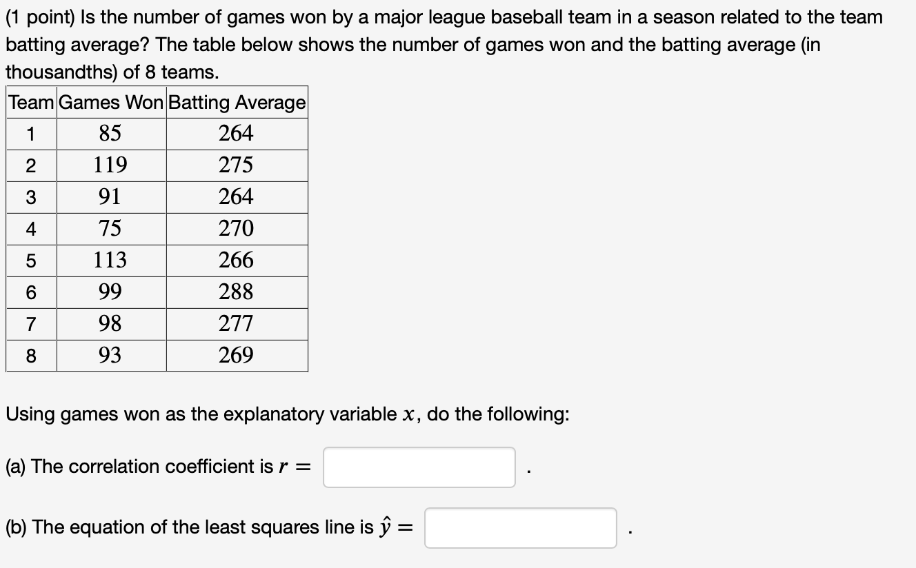 Solved (1 point) Is the number of games won by a major | Chegg.com