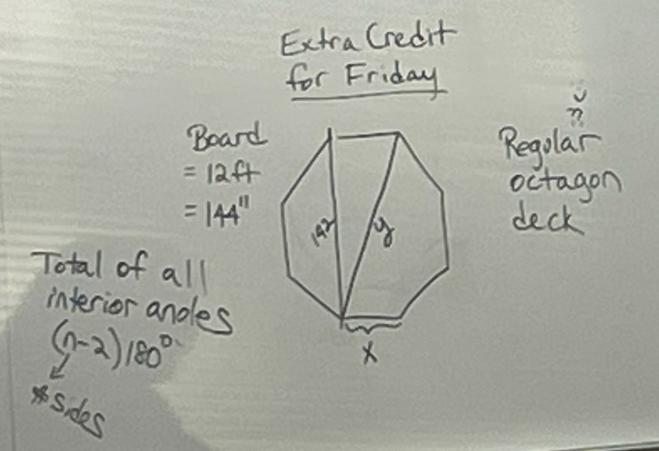 Solved The total area of the octagon is 144 inches. The | Chegg.com
