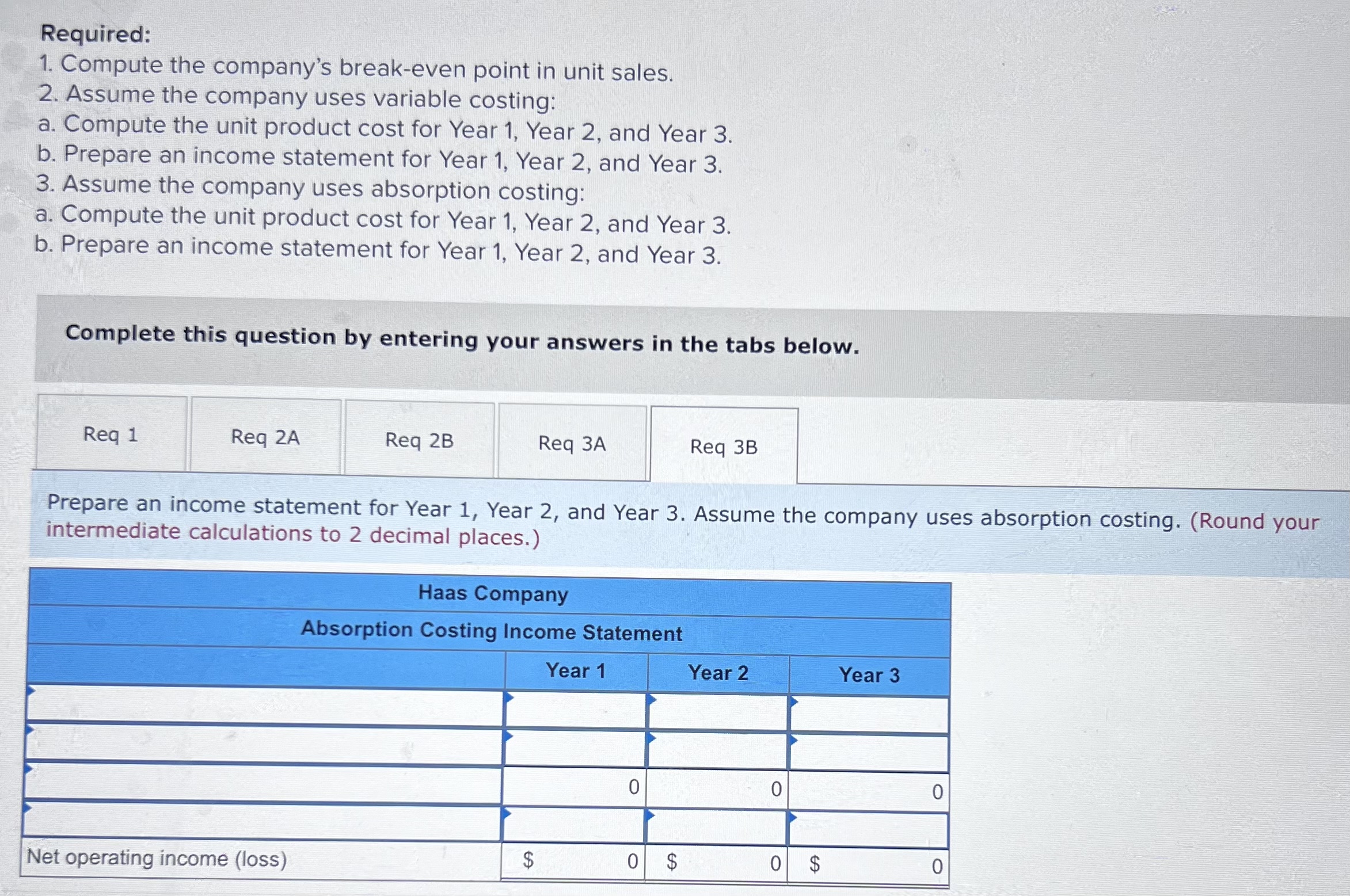 Solved Required: 1. Compute the company's break-even point | Chegg.com