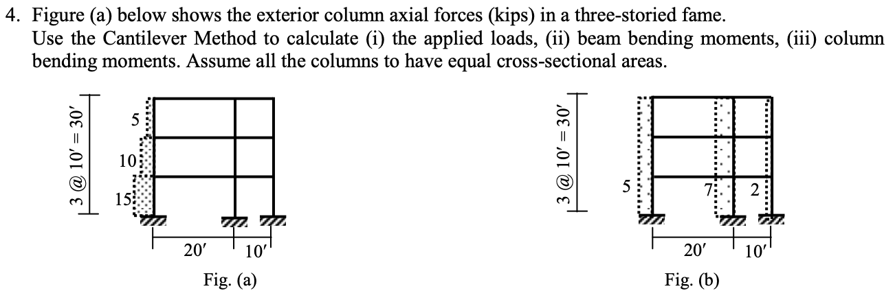 4. Figure (a) below shows the exterior column axial | Chegg.com