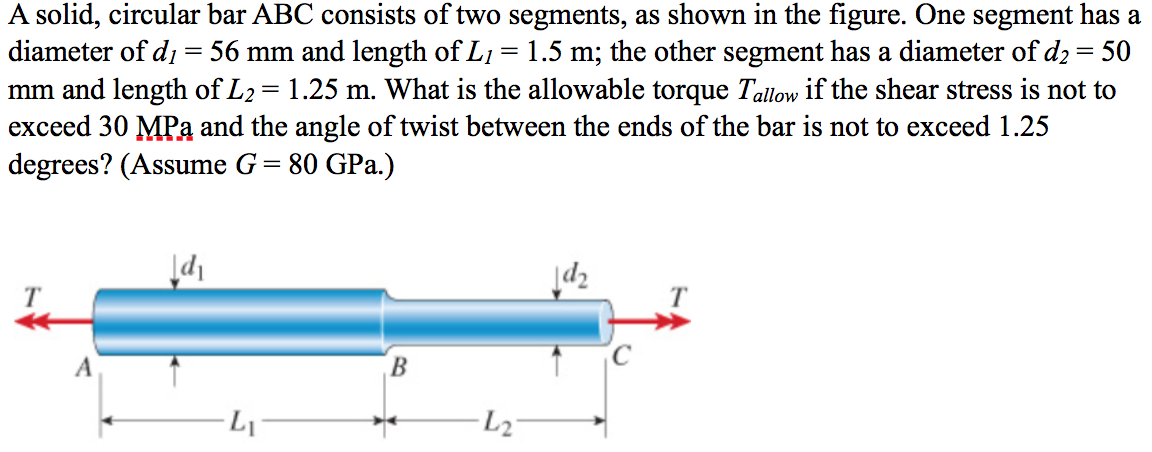 Solved Allowable torque based on max shear stress Allowable | Chegg.com