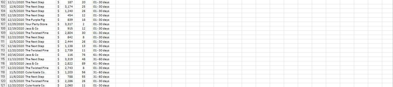 1) Review Excel data file 2) Perform the | Chegg.com
