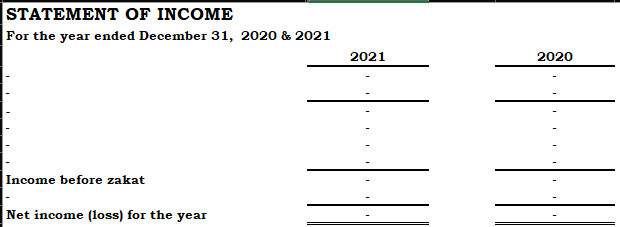 Solved (show the calculation please ) Using the given | Chegg.com
