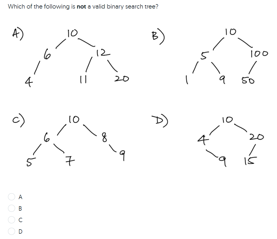 Solved Which of the following is not a valid binary search | Chegg.com