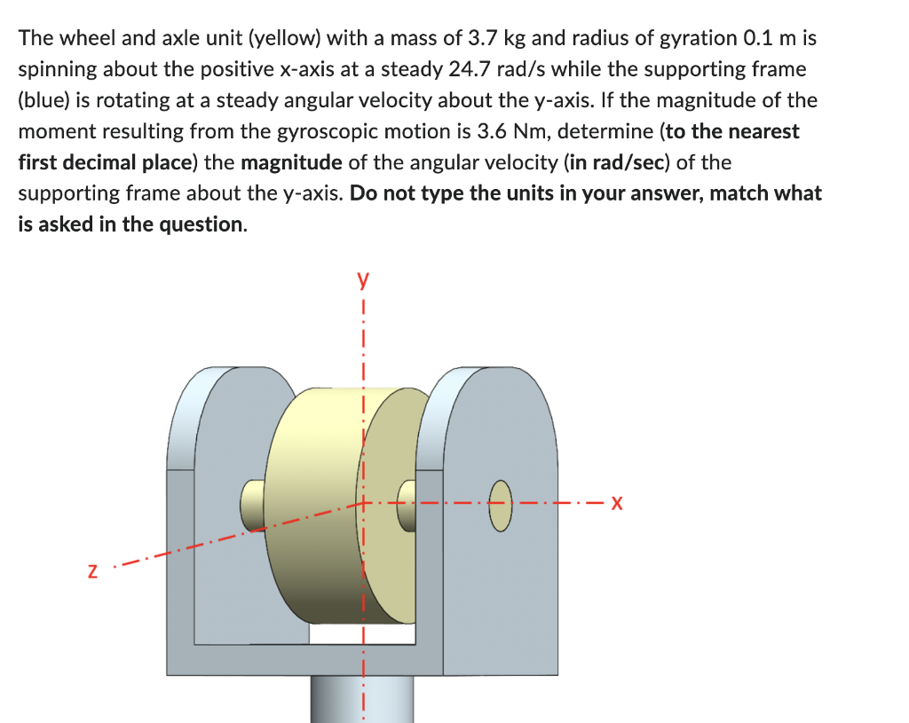 Solved The wheel and axle unit (yellow) with a mass of 3.7 | Chegg.com