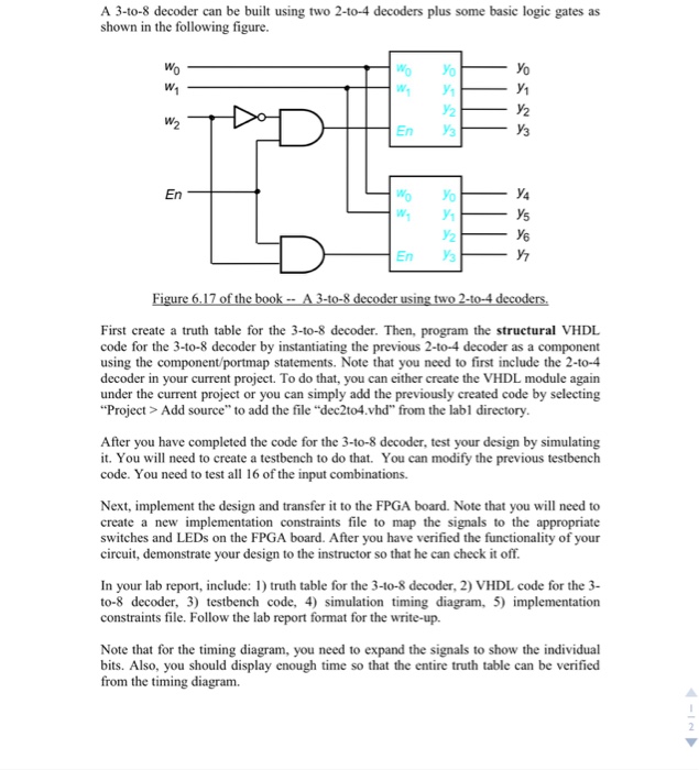 A 3-to-8 decoder can be built using two 2-to-4 | Chegg.com