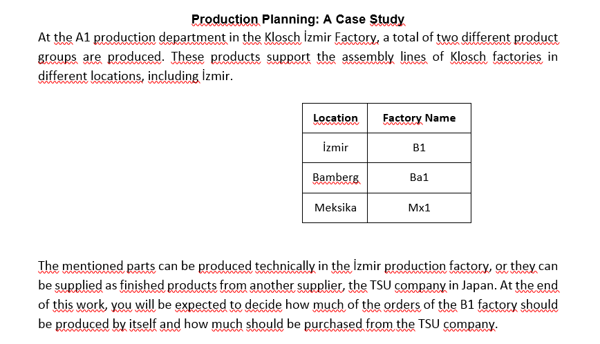 Solved In this assignment you will prepare a production plan | Chegg.com