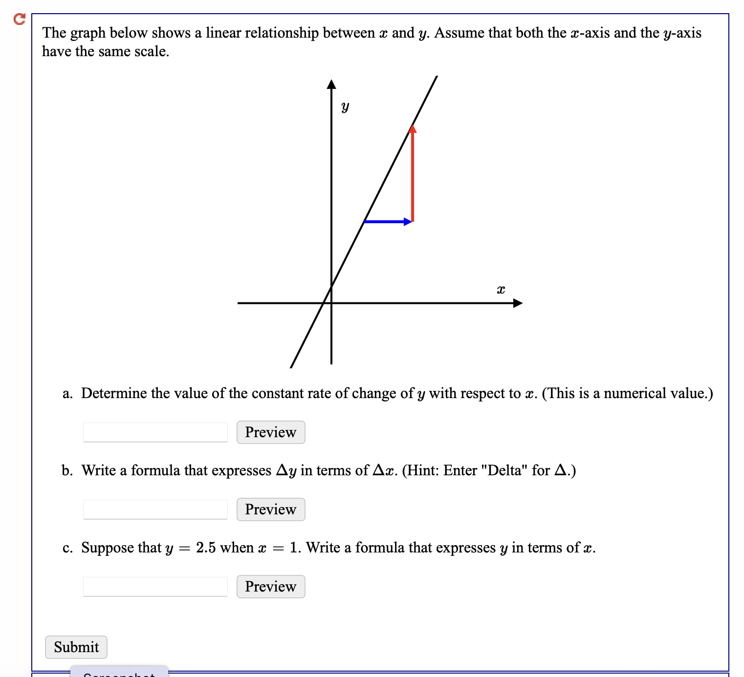 Solved The graph below shows a linear relationship between x | Chegg.com