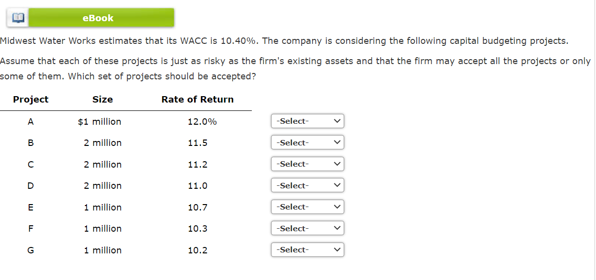 Solved Midwest Water Works estimates that its WACC is | Chegg.com