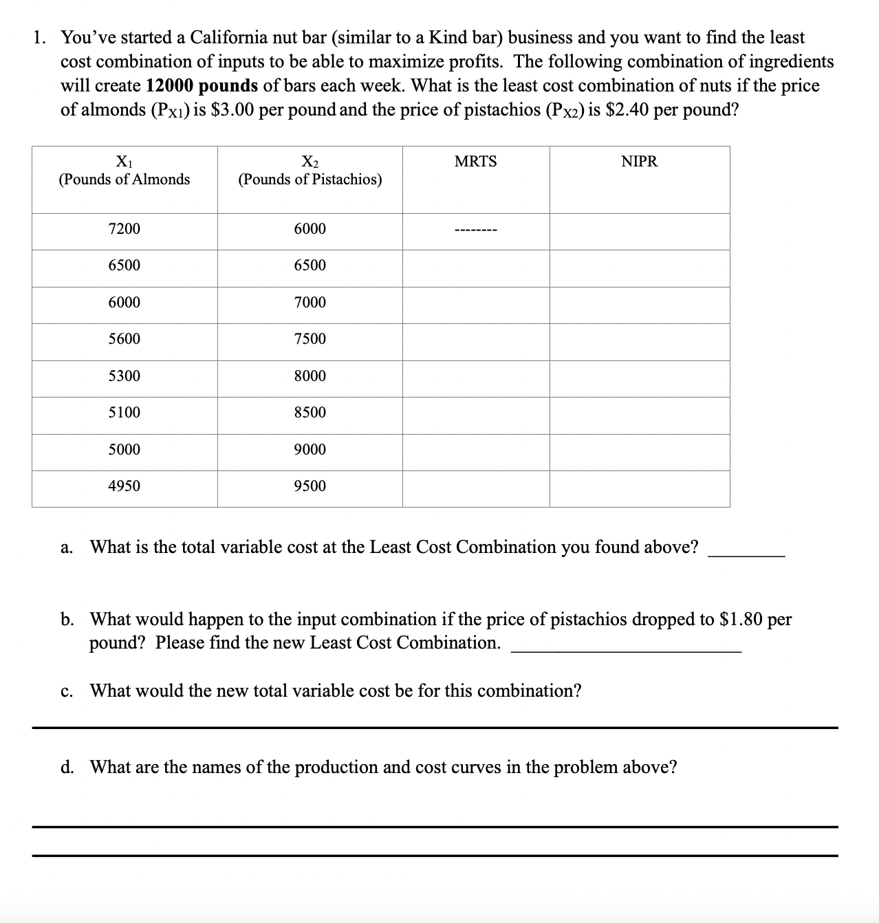 Solved 1. You've started a California nut bar (similar to a | Chegg.com