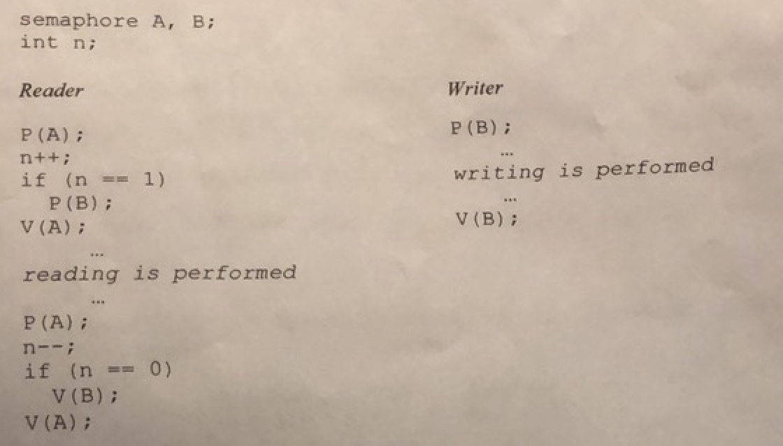 Solved Operating System questions, please help. Answer the | Chegg.com