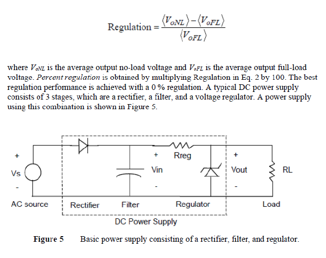 LABA TASK 1 Instructional Objectives I. Design and | Chegg.com