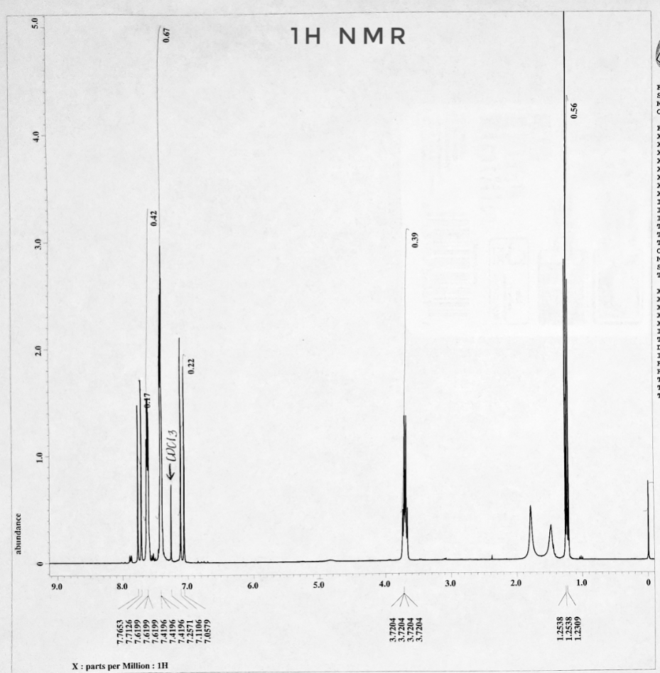 1h Nmr Spectrum Of Cyclopentanone