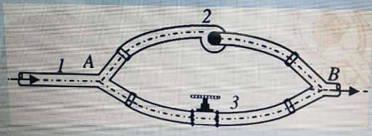 Solved In the parallel pipe connection system in the figure, | Chegg.com