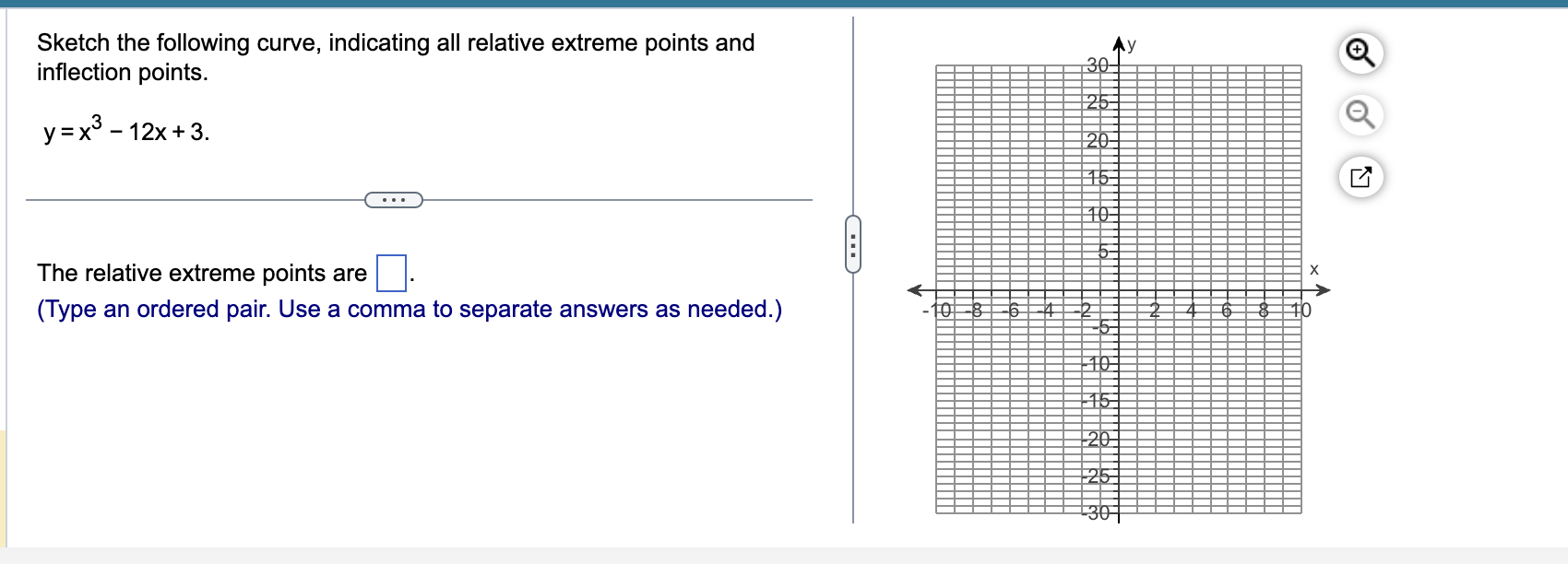 Solved Sketch the following curve, indicating all relative | Chegg.com