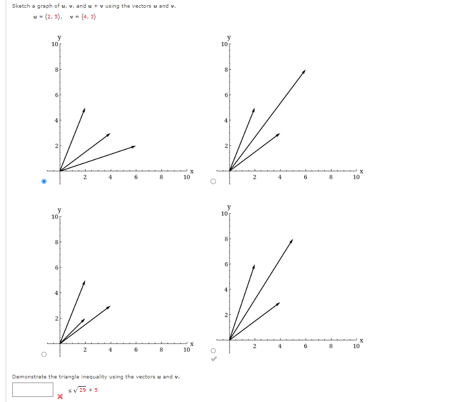 Solved Sketch a graph of u,v, and u+v using the vectors u | Chegg.com