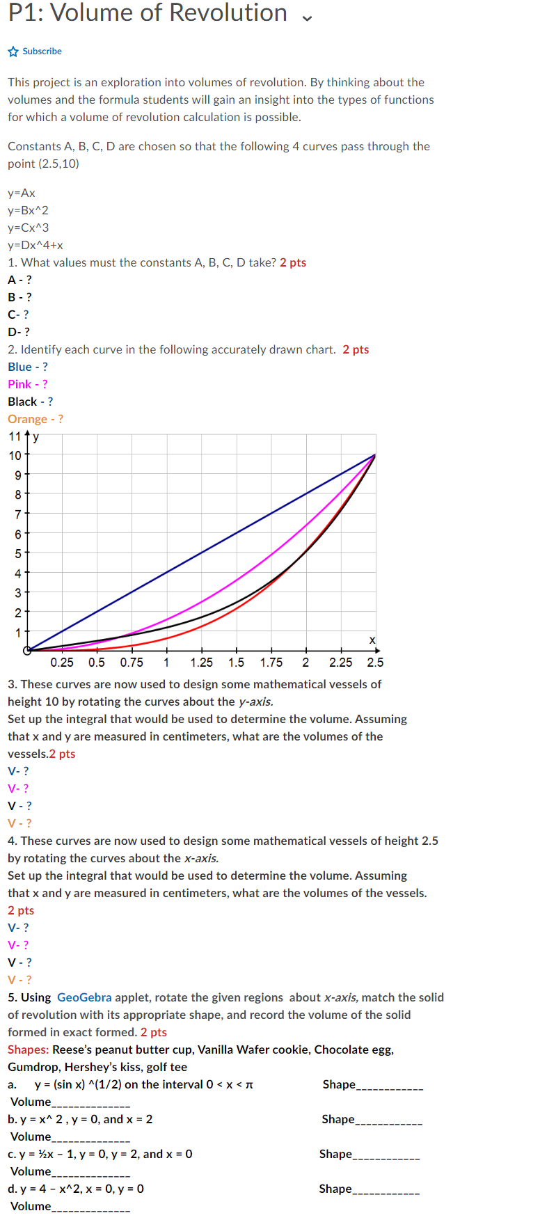 Solved P1: Volume of Revolution Subscribe This project is an | Chegg.com