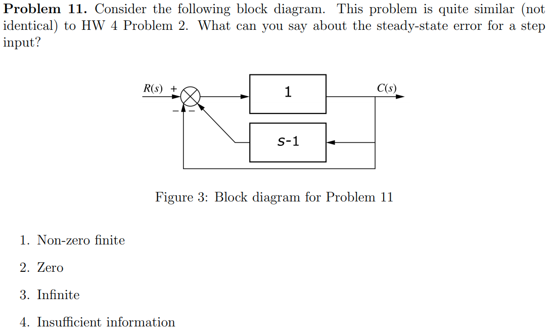 Solved Problem 11. Consider the following block diagram. | Chegg.com