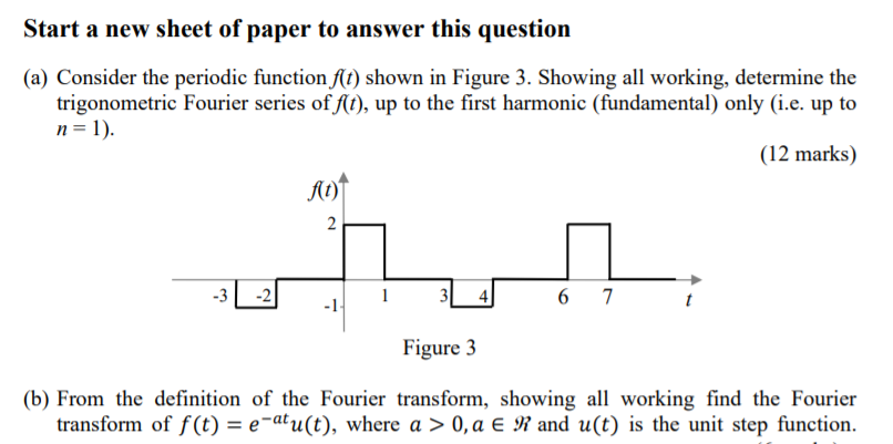Solved Consider the periodic function f(t) shown in Figure | Chegg.com