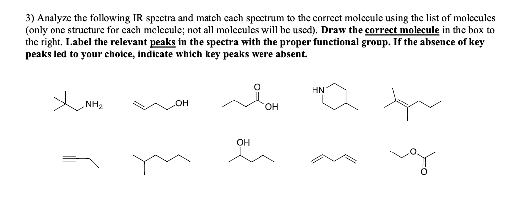 3) Analyze the following IR spectra and match each | Chegg.com
