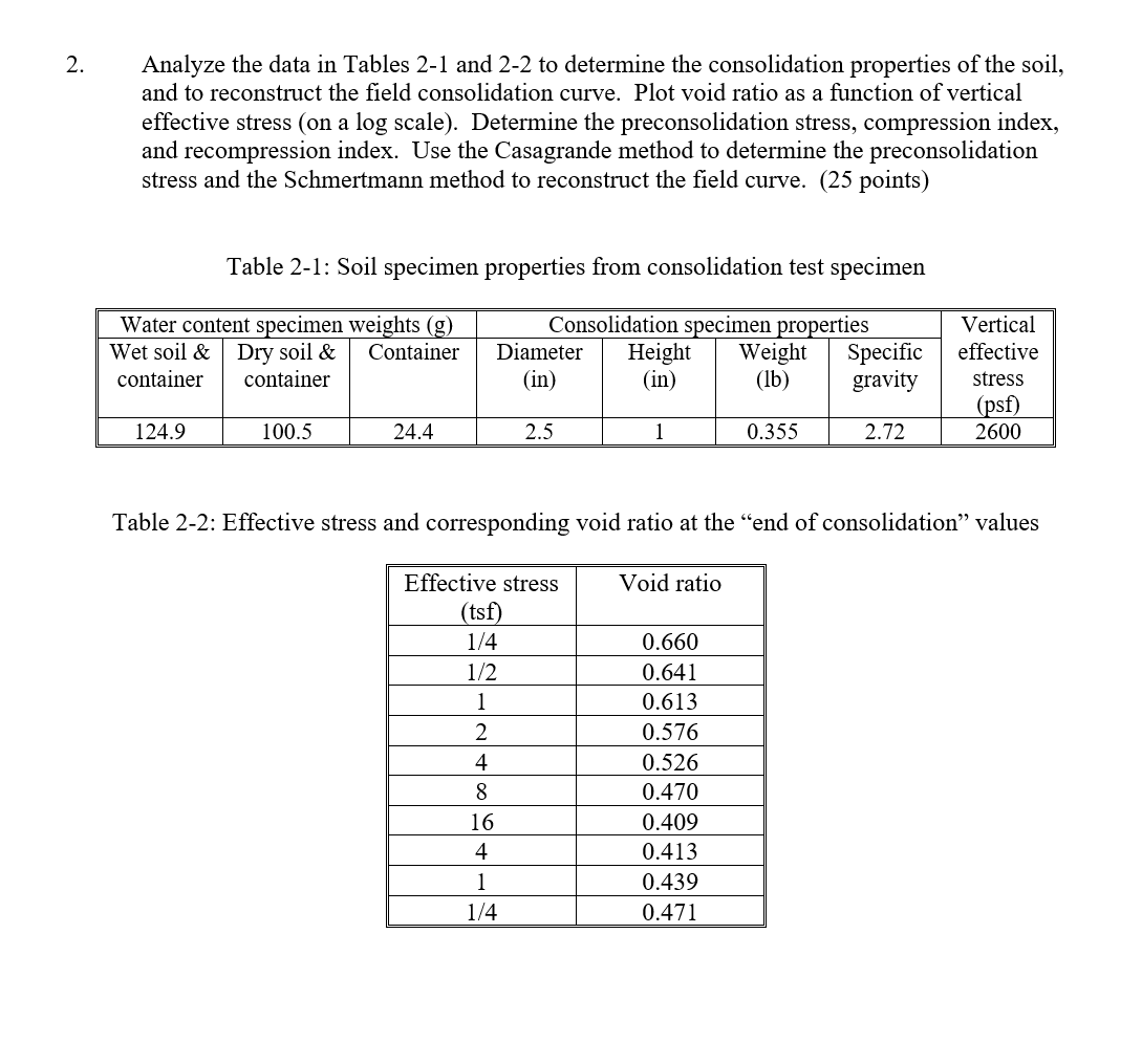 Solved Analyze the data in Tables 2-1 and 2-2 to determine | Chegg.com