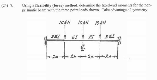 Solved (24) 7. Using a flexibility (force) method, determine | Chegg.com