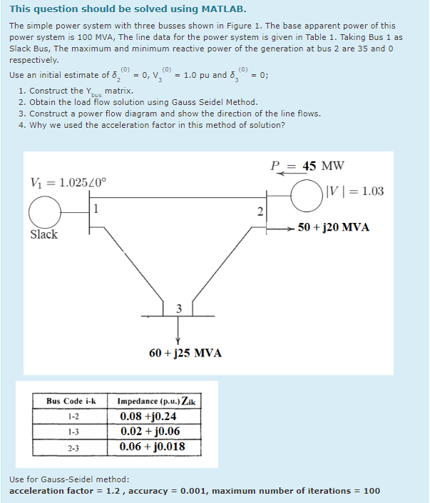 Solved This question should be solved using MATLAB. The | Chegg.com