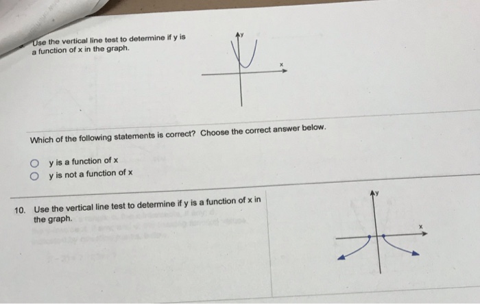 Solved Use The Vertical Line Test To Determine If Y Is A