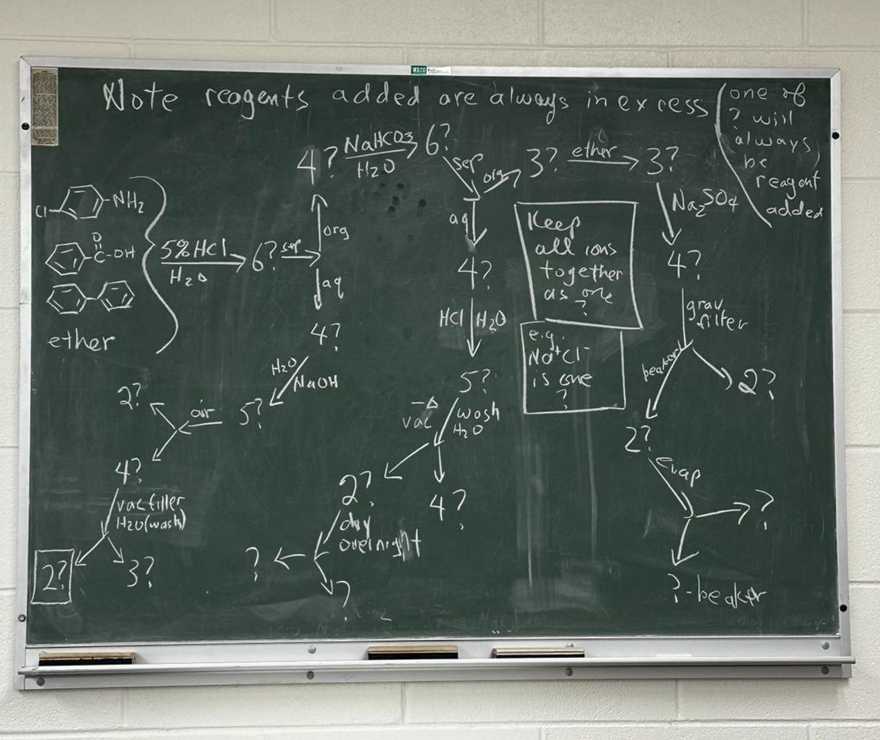 construct a flowchart for the separation of | Chegg.com