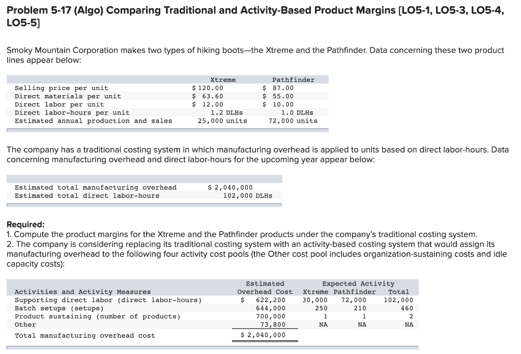 Solved Problem 5-17 (Algo) Comparing Traditional and | Chegg.com