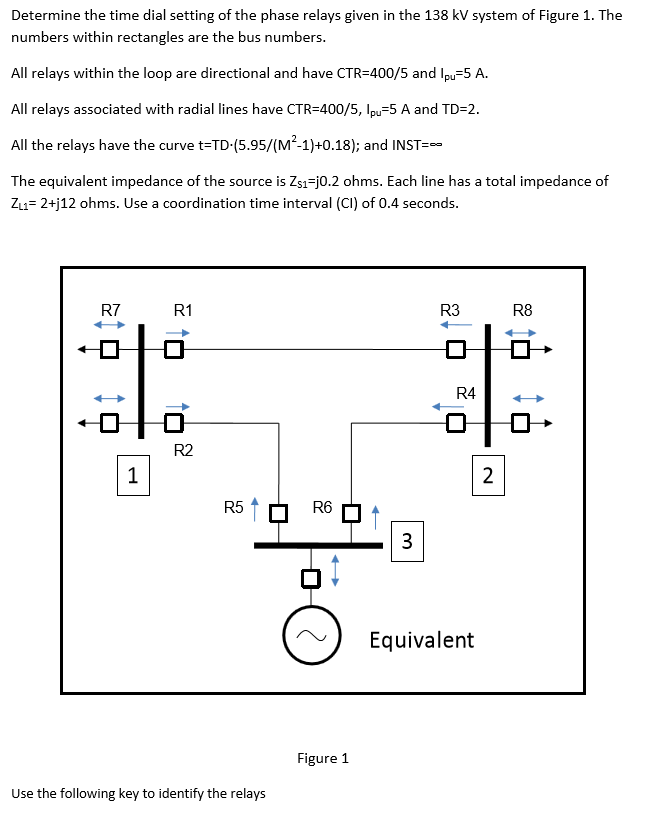 Determine the time dial setting of the phase relays | Chegg.com
