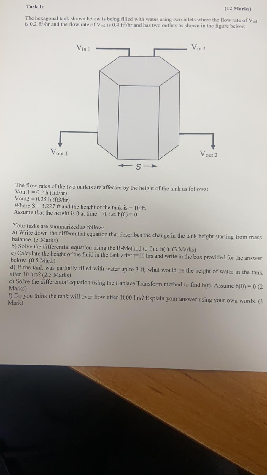 Solved The hexagonal tank shown below is being filled with | Chegg.com