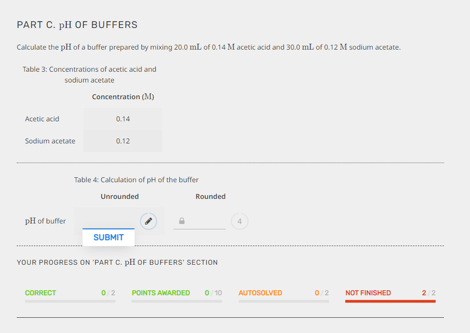 Solved PART C. pH OF BUFFERS Calculate the pH of a buffer | Chegg.com