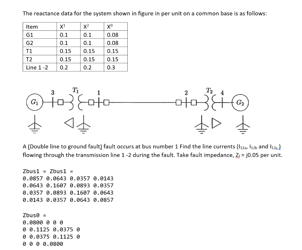 Solved The reactance data for the system shown in figure in | Chegg.com