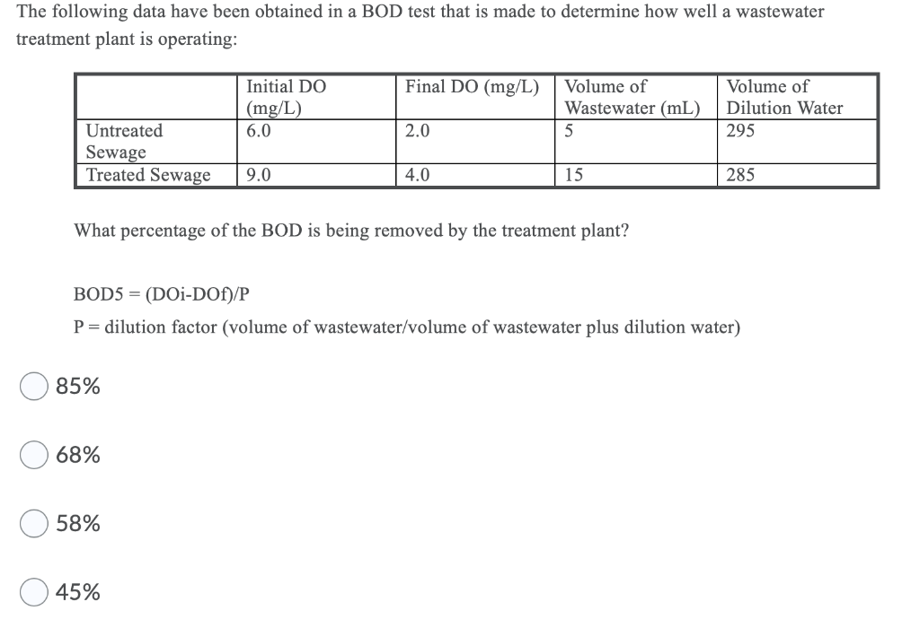 Solved The following data have been obtained in a BOD test | Chegg.com