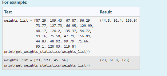 Solved Use Python Complete the | Chegg.com