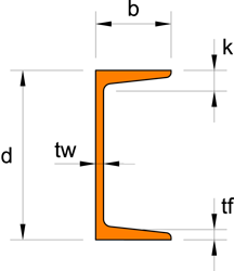 Solved Find the plastic section modulus, Zx Zy for the | Chegg.com