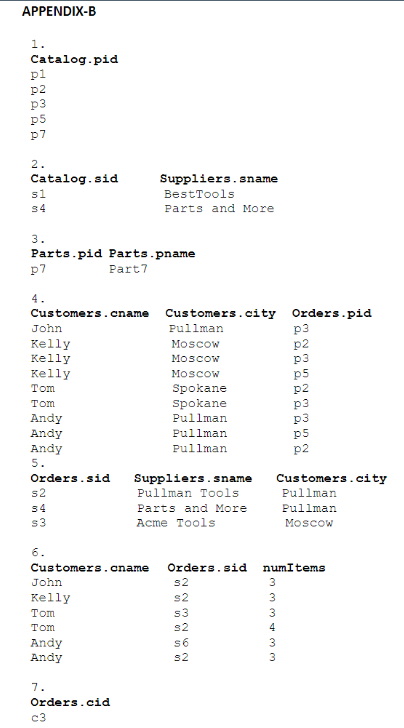 Solved Based on the above database schema, express the | Chegg.com