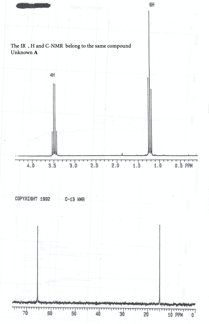 Solved Deduce a possible structure for Unknown compounds A | Chegg.com
