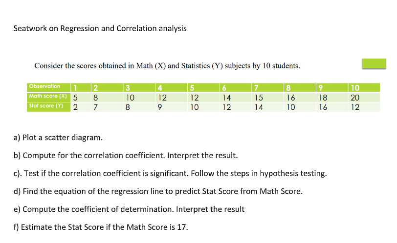 Solved Seatwork on Regression and Correlation analysis | Chegg.com