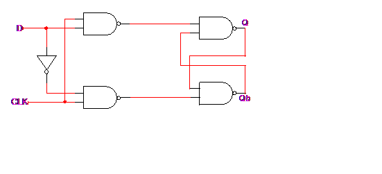 Solved shows the schematic for an active-high D-latch. | Chegg.com