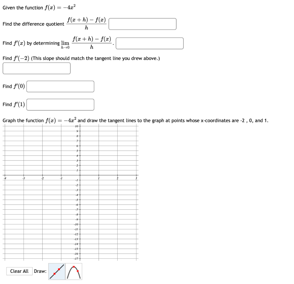 Solved Given the function f(x)=−4x2 Find the difference | Chegg.com