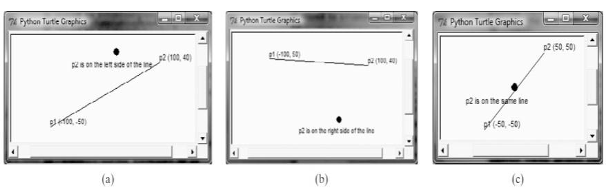Solved In Python Using Turtle Please Write Me A Code That 5838