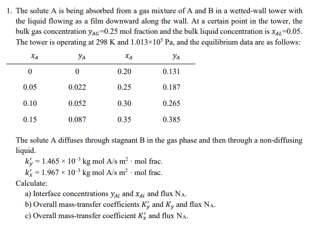 Solved 1. The solute A is being absorbed from a gas mixture | Chegg.com